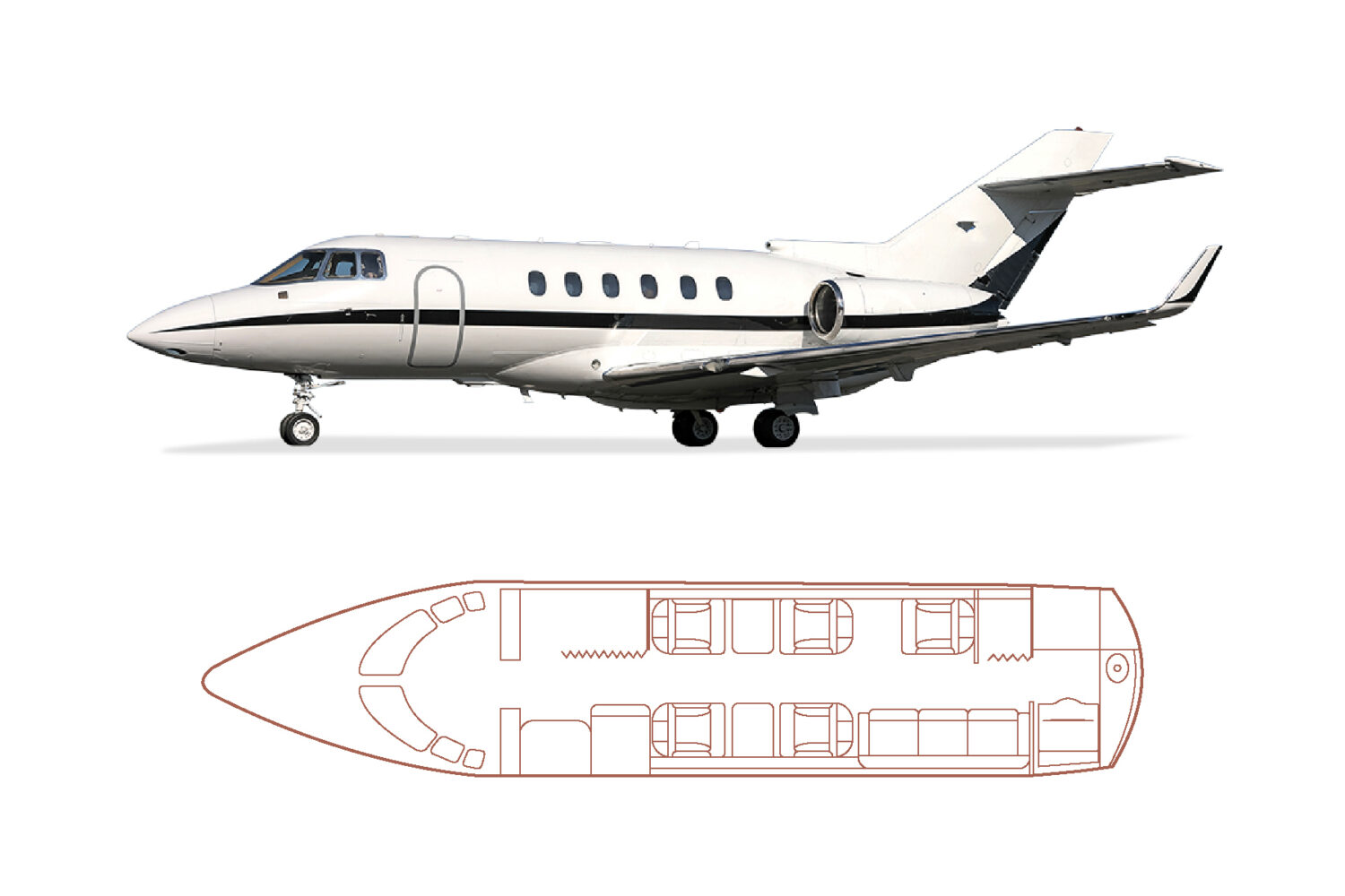 Business Aviation Aircraft Categories