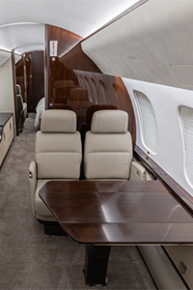 Bombardier Global 7500 Overview (2018 - Present) | Jetcraft